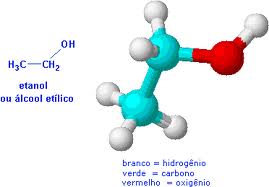 Compuestos Organicos: Compuestos orgánicos de impacto económico ...