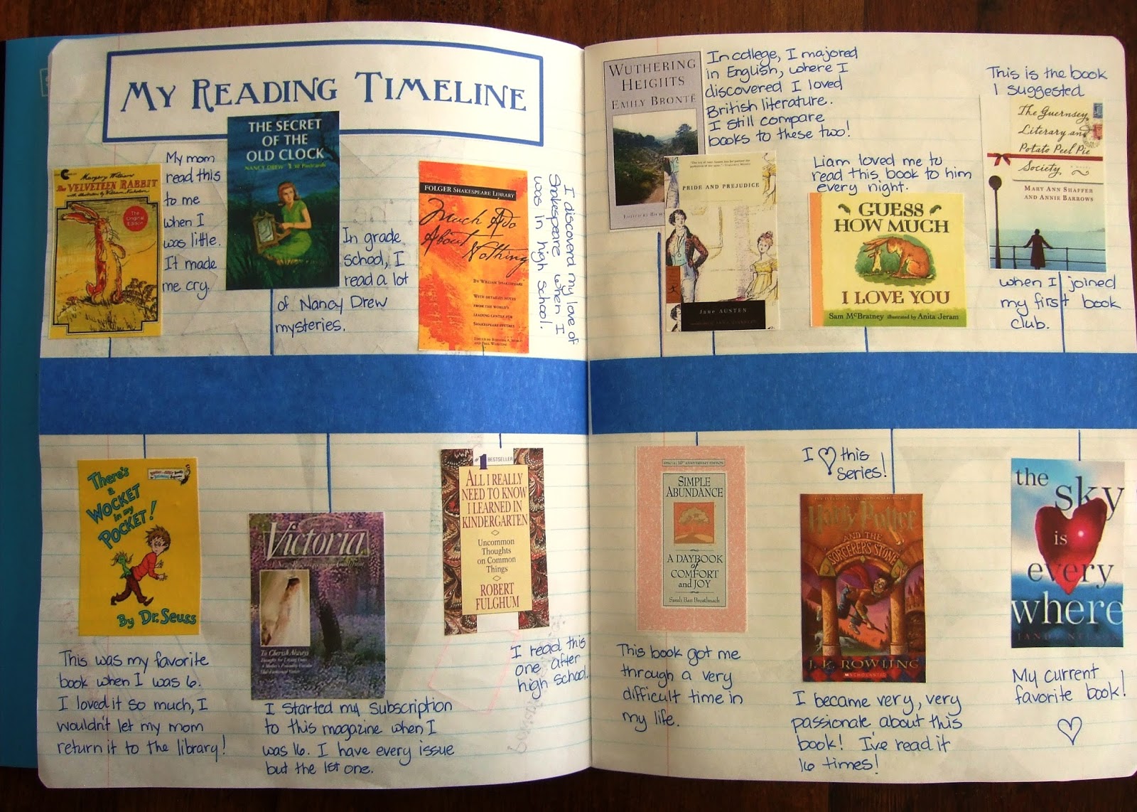 The Inspired Classroom: Interactive Reading Notebook Post 1
