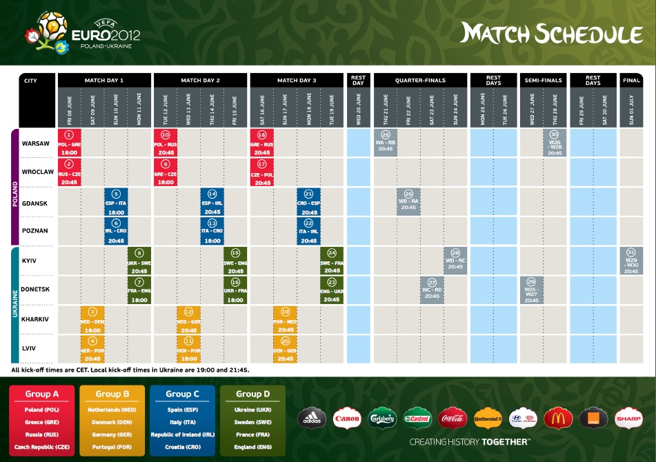 Euro 2012 Schedule: Group D