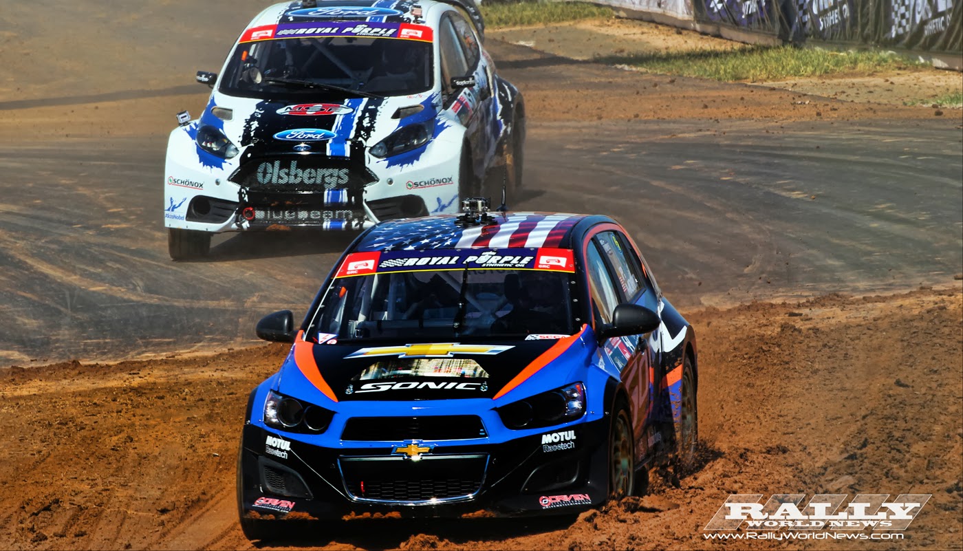 Rally Racing News Leader in the USA | Rally World News