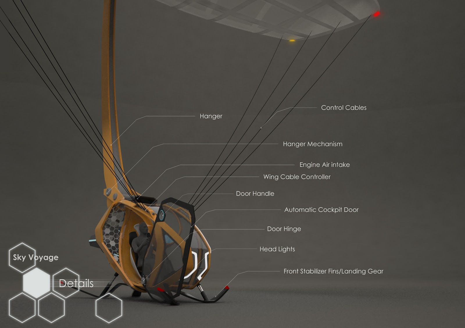 Runaway Prototype Design: Major Project: 'Dream of flying' - Personal ...