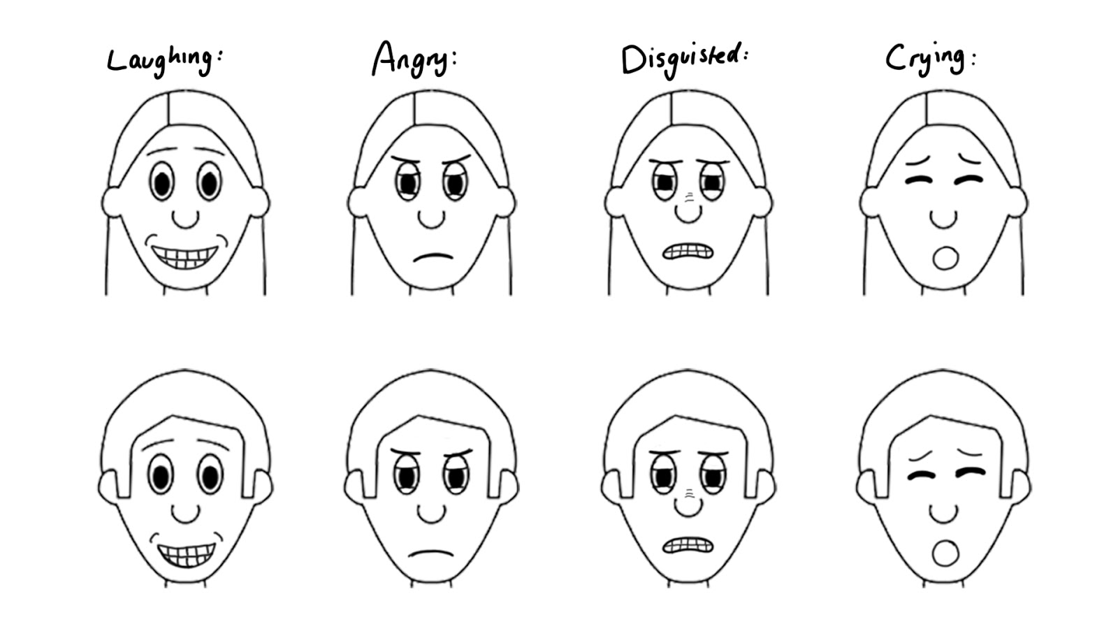 Premise: Character expression sheets