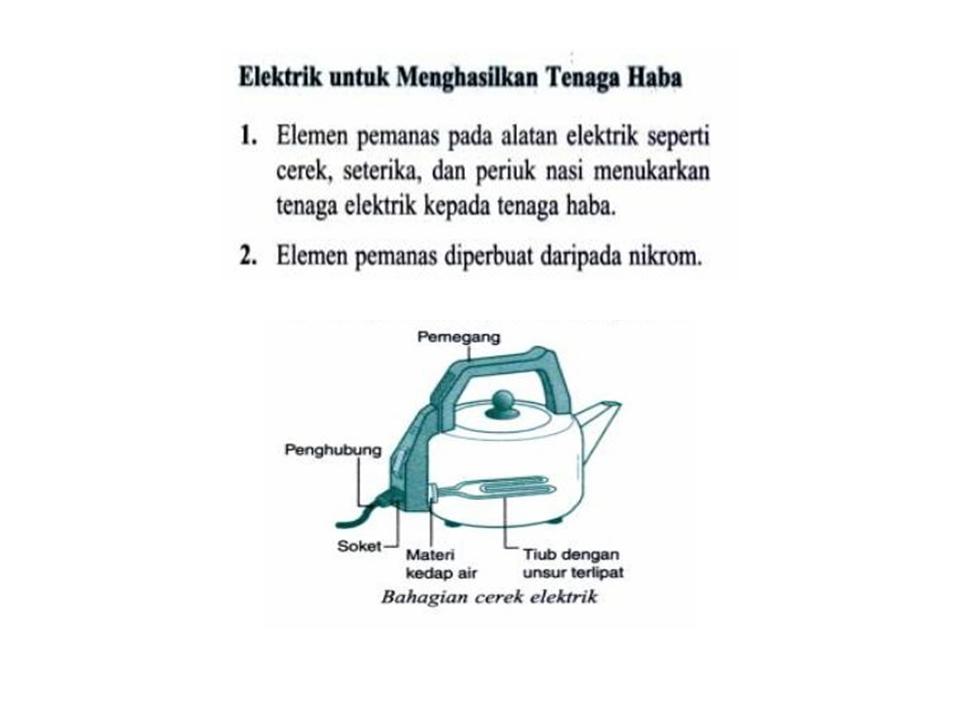 Tenaga Haba