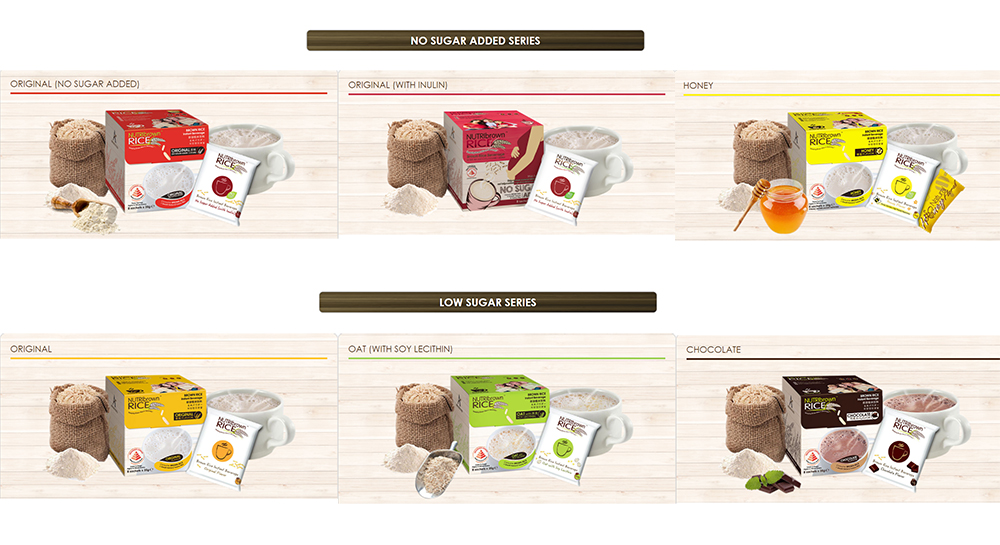 NutriBrownRice: Smooth and Yummy Instant Brown Rice Drink! | Becky-Wong