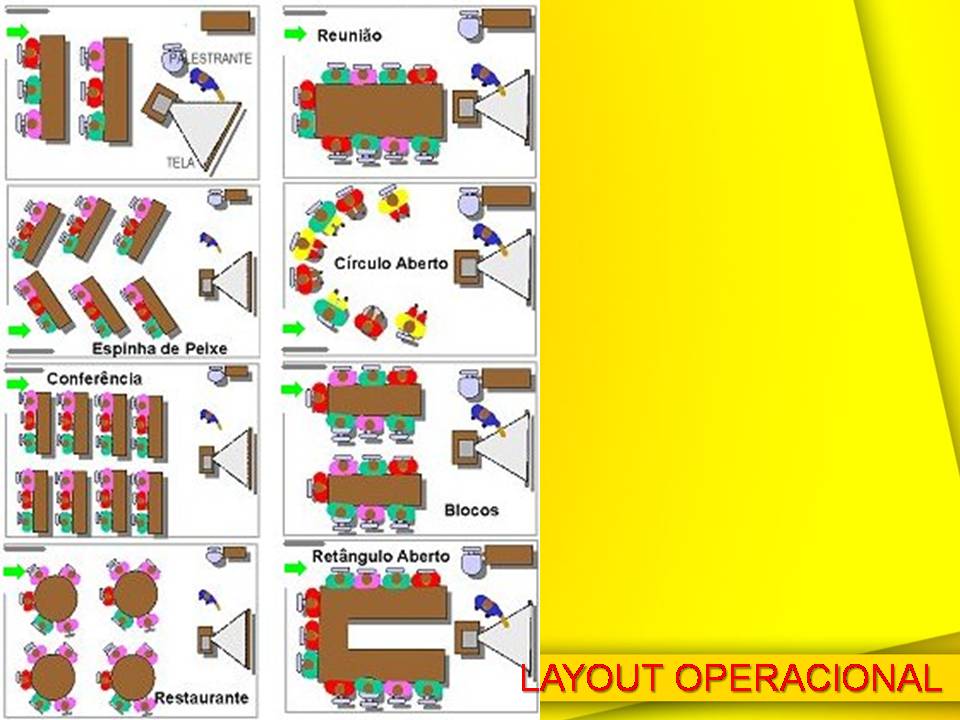 Espaços & Layout: Eventos Corporativos