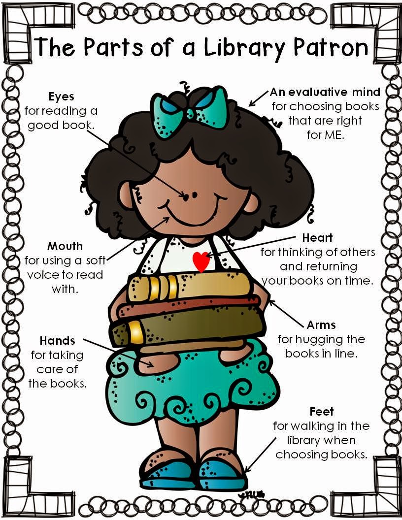 The Teacher Librarian: What does The Parts of a Library Patron look like?