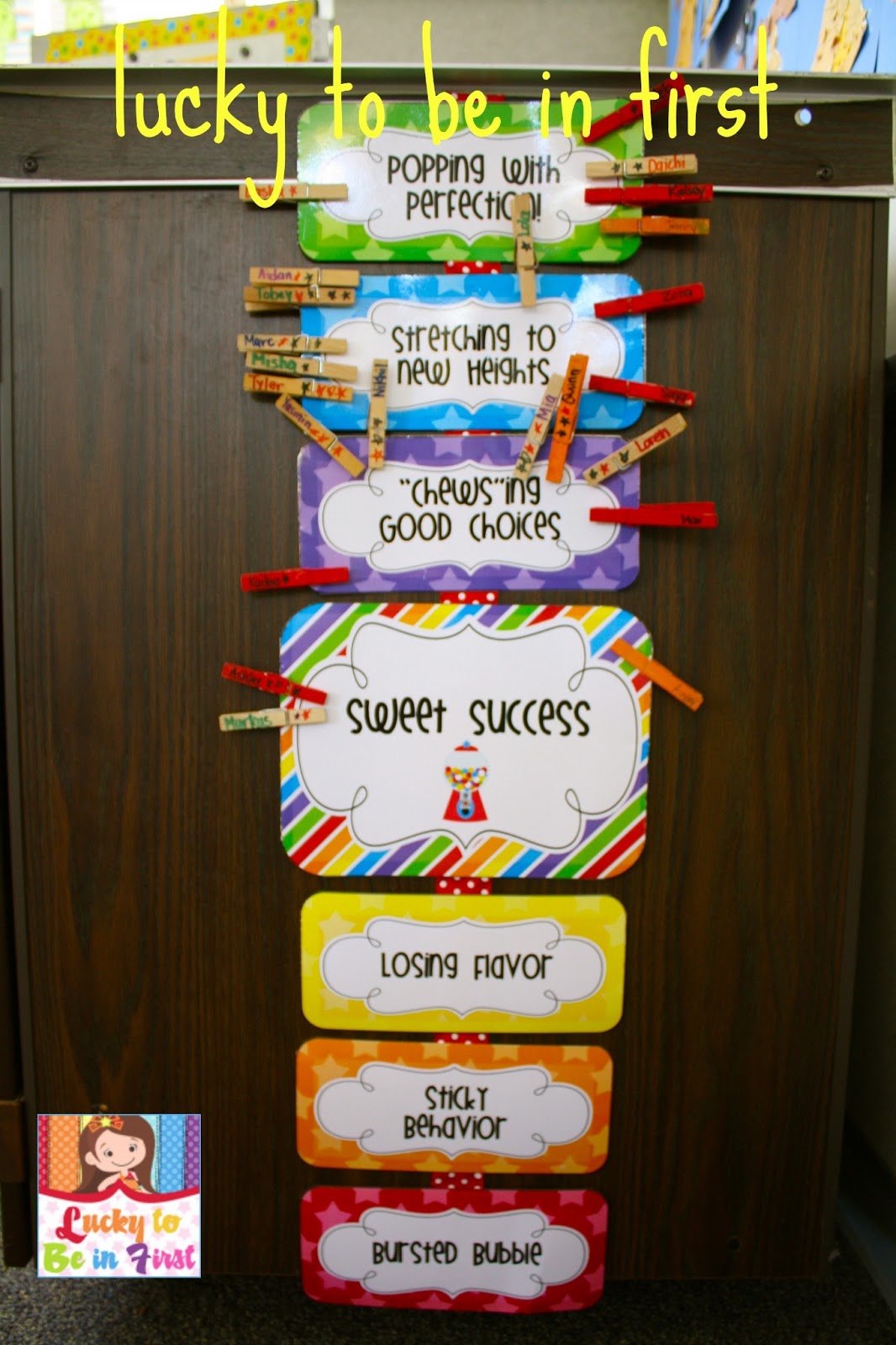 Guess Who? - Kickin' It In Kindergarten