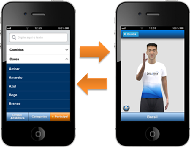 Aplicativo desenvolvido no Brasil transforma voz humana em sinais de ...