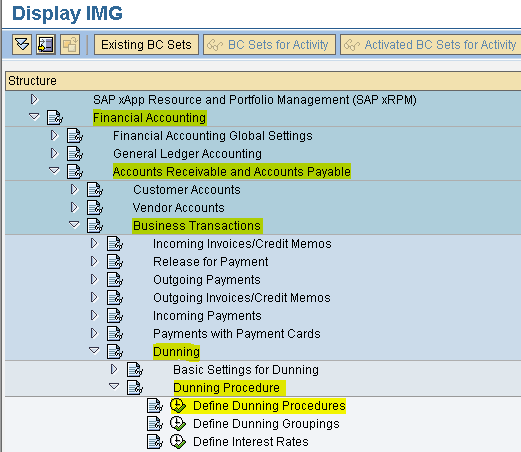 SAP - FICO MODULE LEARNING: Define Dunning Procedures