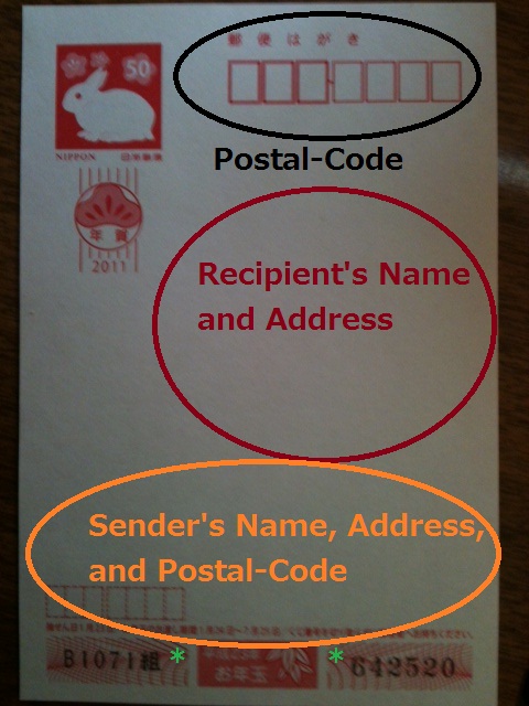 Just Another Day in Japan: New Year's Cards: All About Nengajo