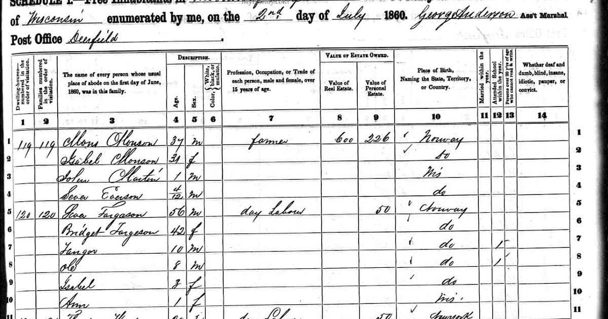 Genea-Musings: Treasure Chest Tuesday -- 1860 U.S. Census for Sjur Torgersen Household in ...