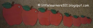 Little Learners: Apples