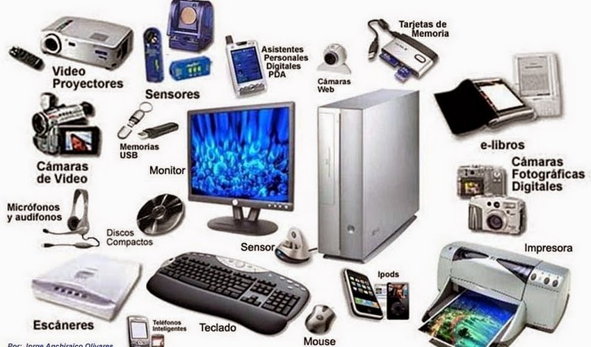 MEDIA ILMUKU: PENGERTIAN HARDWARE KOMPUTER BESERTA CONTOHNYA | MEDIA ILMUKU