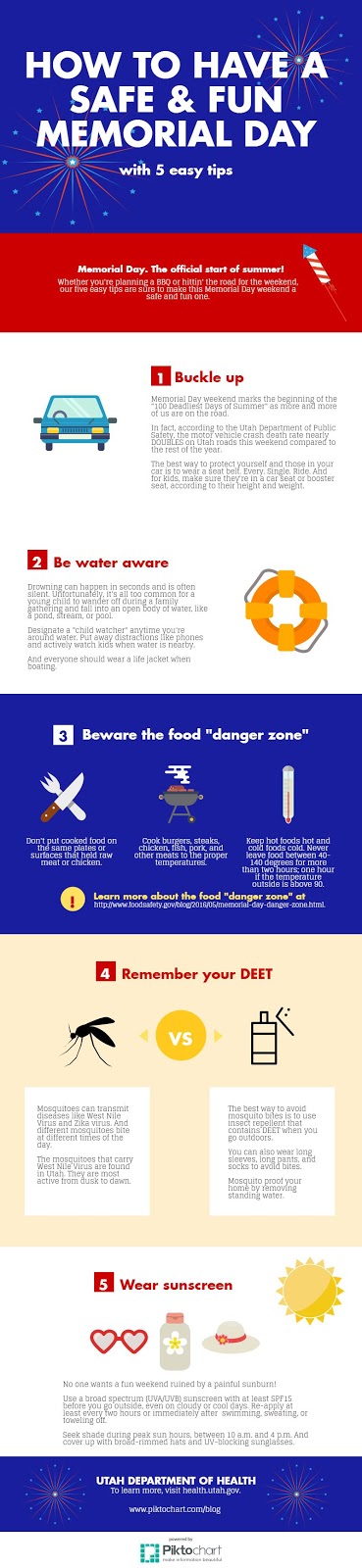 Utah Department of Health News: How to have a safe and fun Memorial Day ...