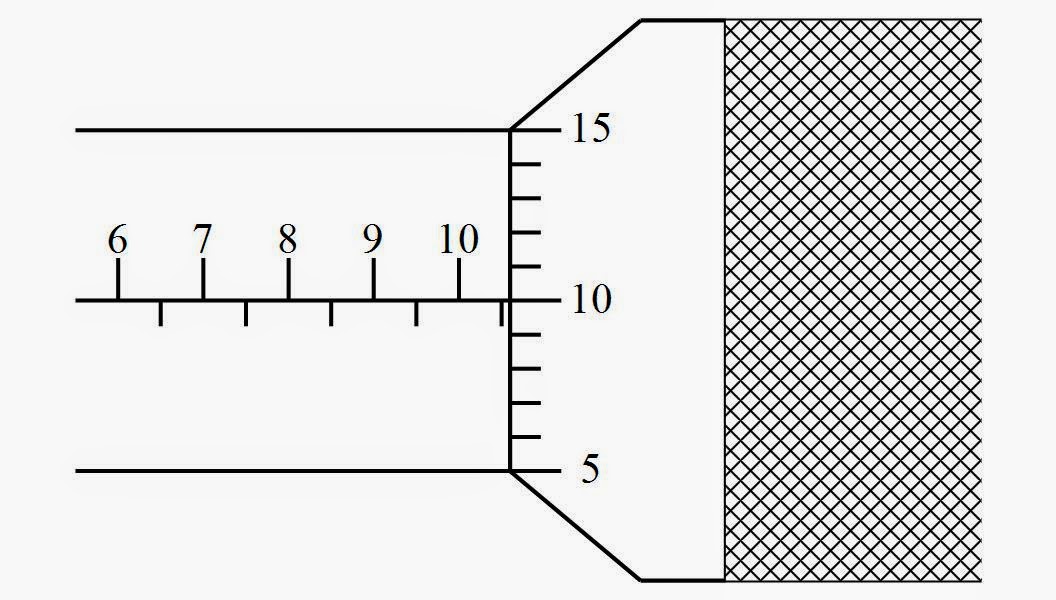 Contoh Soalan Bacaan Angkup Vernier Dan Tolok Skru Mikrometer