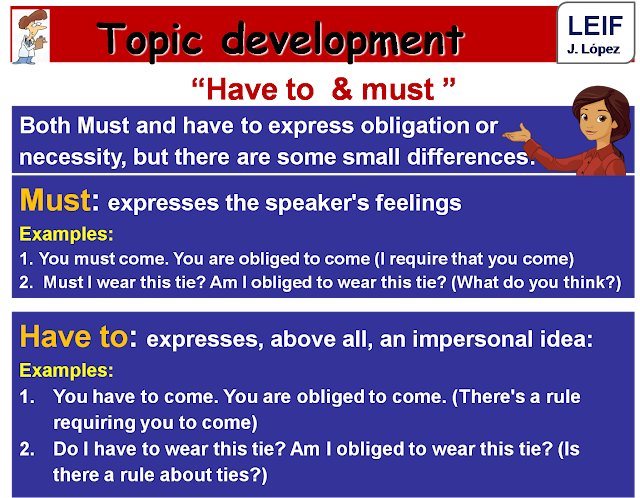 Modals: "Must" Vs. "Have to"