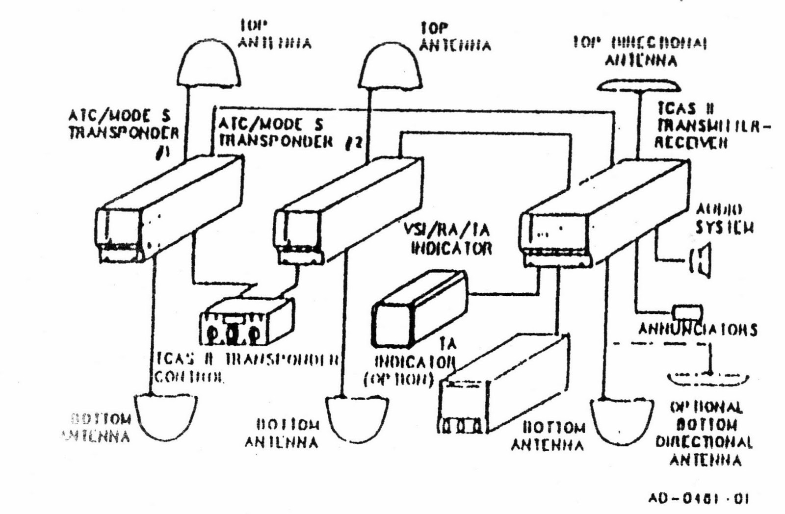 avionics: Old TCAS/ATC on B737