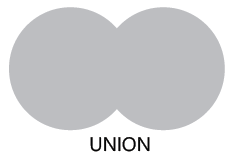 Combinación de Conjuntos - Usando Operadores de Conjunto ~ SQL Server ...