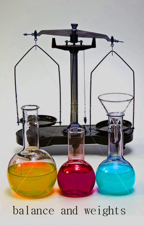 The World of Science: Apparatus used for Measuring in the Laboratory