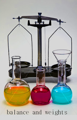 The World of Science: Apparatus used for Measuring in the Laboratory