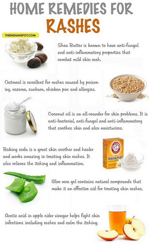 Intertrigo rash pictures | Medical Pictures and Images - (2023 Updated)