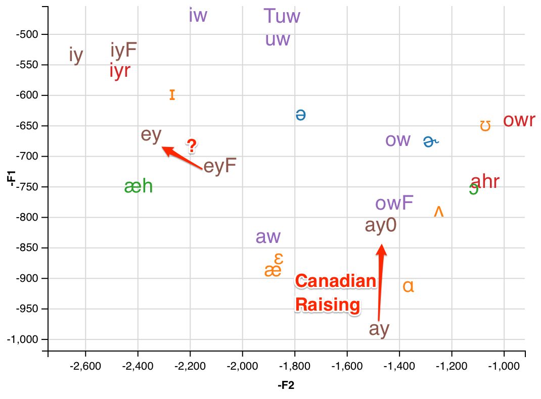 Val Systems: Tina Fey Nailed The Philly Accent
