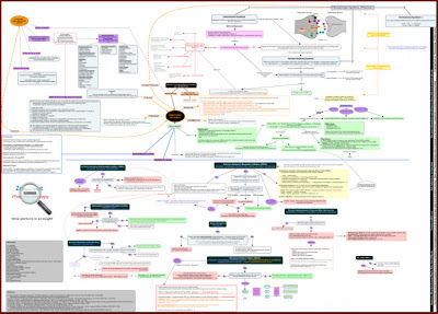 Example Of Concept Map For Depression - United States Map