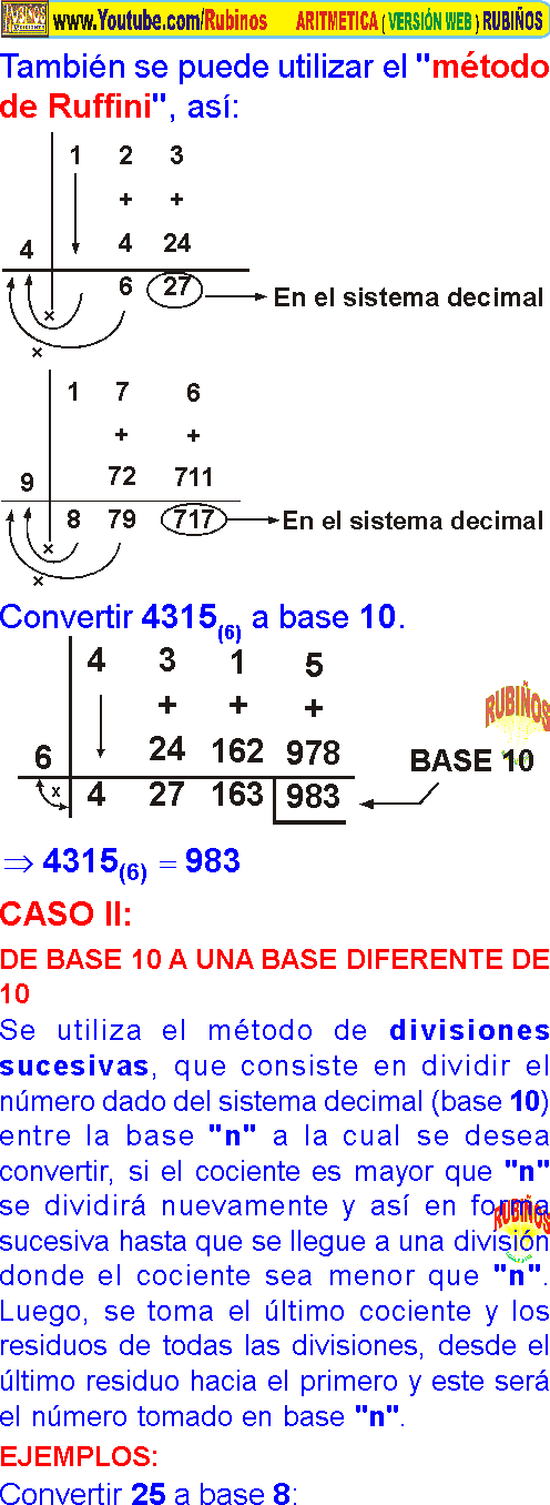 TRANSFORMACIÓN DE SISTEMA DE NUMERACIÓN EJERCICIOS RESUELTOS CONVERSIÓN DE BASES PDF