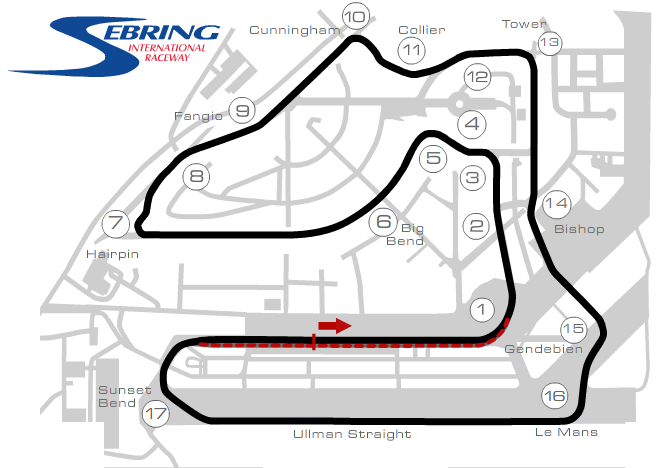 Forza Motorsport 2: Lap & Race Records - Sebring Full Circuit