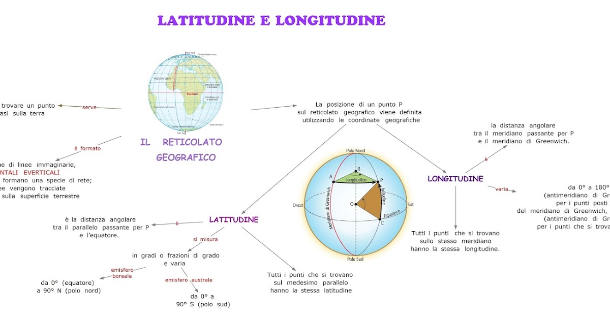 Paradiso delle mappe: Latitudine e longitudine
