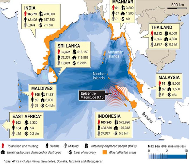 Natural Disaster & Hazards: Tsunami