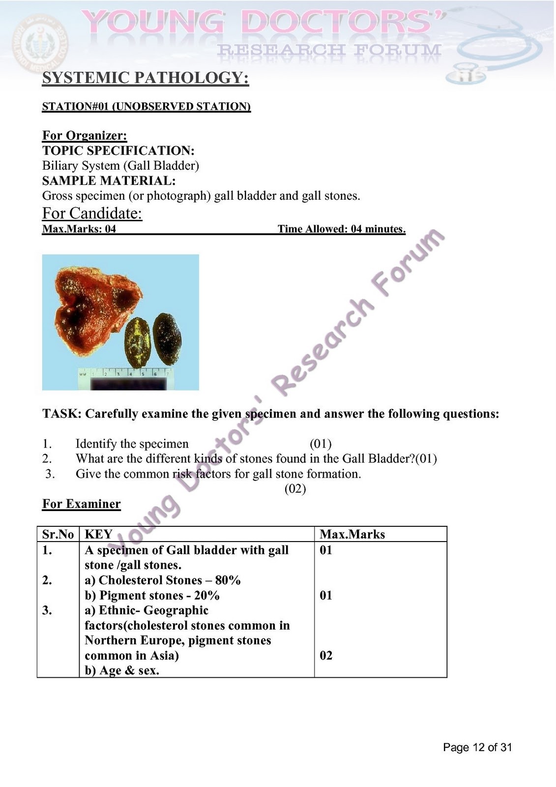 Special Pathology OSPE By UHS - Set 2 ~ YOUNG DOCTORS' RESEARCH FORUM