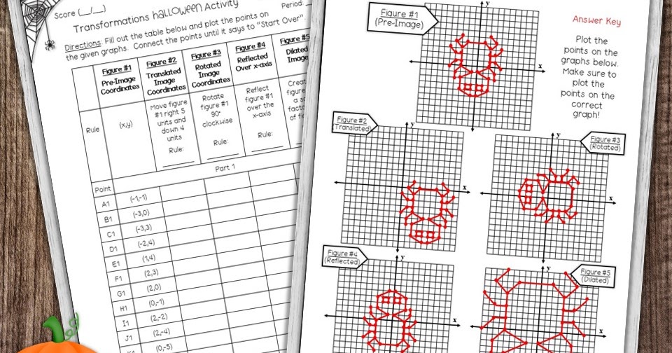 Math in Demand: Transformations Halloween Activity (Reflect, Rotate ...