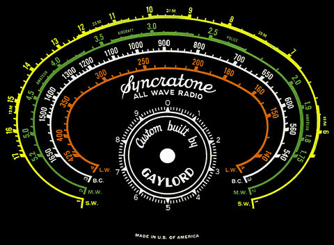 Ghosts Of The Great Highway: 10 Fine Examples. Vintage Radio Dials.