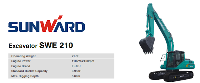 EAGLE Equipment Company Inc.: Sunward SWE210