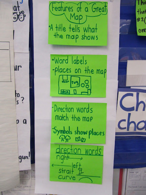 Joyful Learning In KC: Procedural Writing In KC