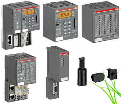 ABB PLC