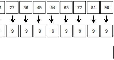 mathrecreation: squashing multiples