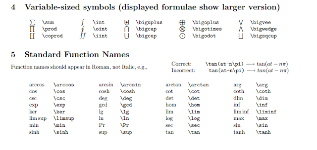 Mathematical Symbols In Latex | Data..analytics.. Insights