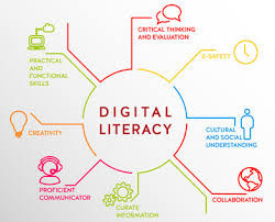 Alternative Learning System: ALS K to 12: Learning Strand 6 - Digital ...