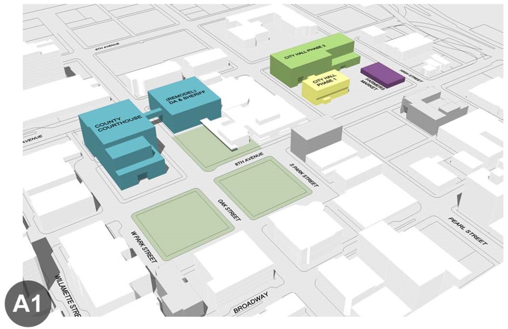 SW Oregon Architect: Coordinated Downtown Development