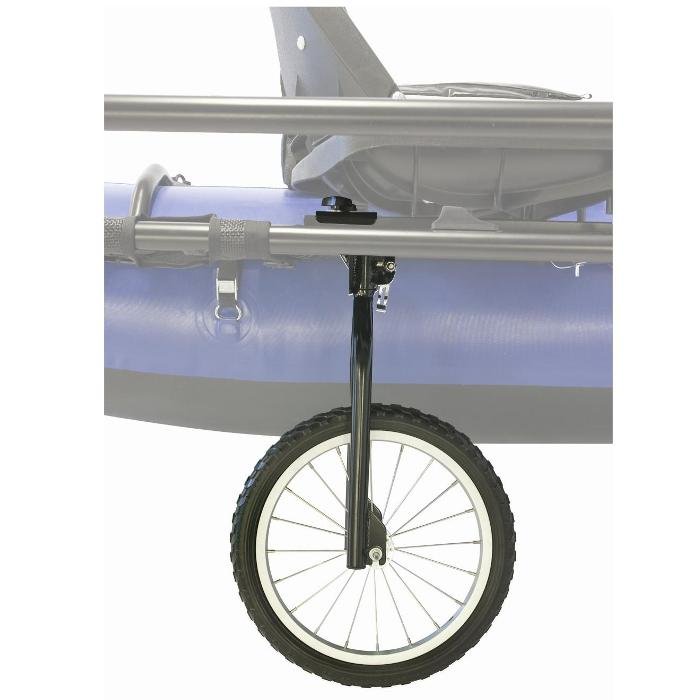 Gorge Fly Shop Blog: Outcast Commander vs. Outcast Pac800