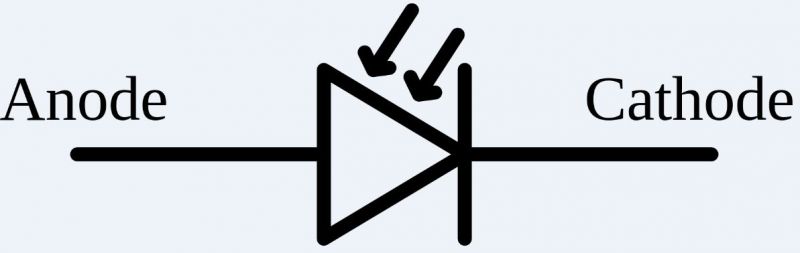 Fungsi, Jenis dan Karakteristik Dioda - Biologizone