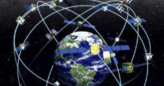 Global Positioning System (GPS) in Aviation | Aircraft Systems