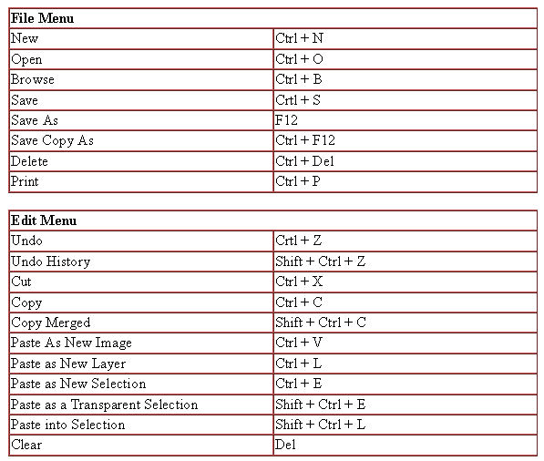 Blink Technologies: February 2011