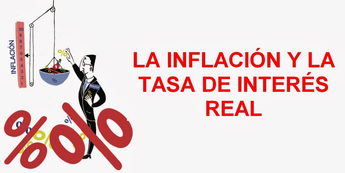 ADMINISTRACIÓN MODERNA: La Inflación y la Tasa de Interés Real