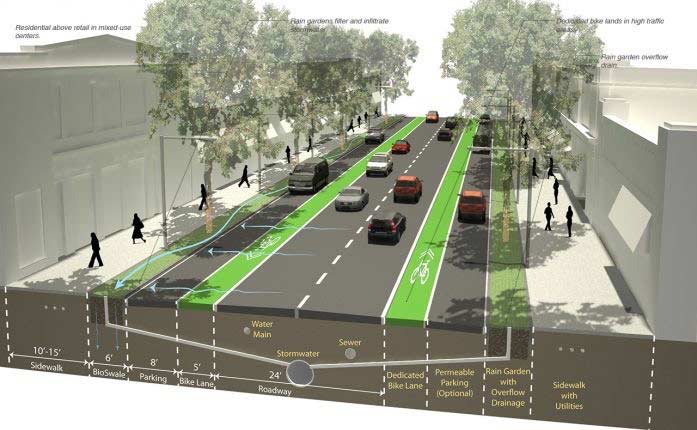 VRD : signification et principes de base - Topo-Graphe