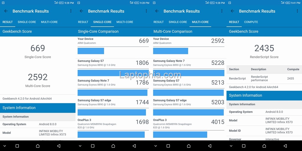 Review Infinix Hot S3 X573: Smartphone Selfie Killer dengan OS Android ...