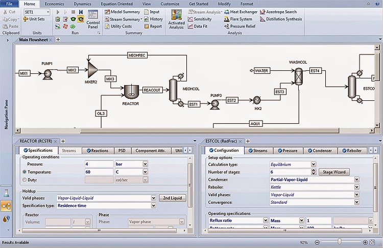 Miriam Martínez Aviles: Software de Simulación de Procesos