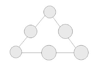 Web Optimisation, Maths and Puzzles: Maths Puzzle: Magic triangle